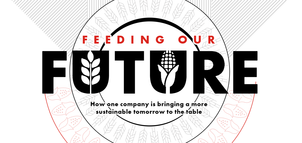 Better Futures — JBS Foods